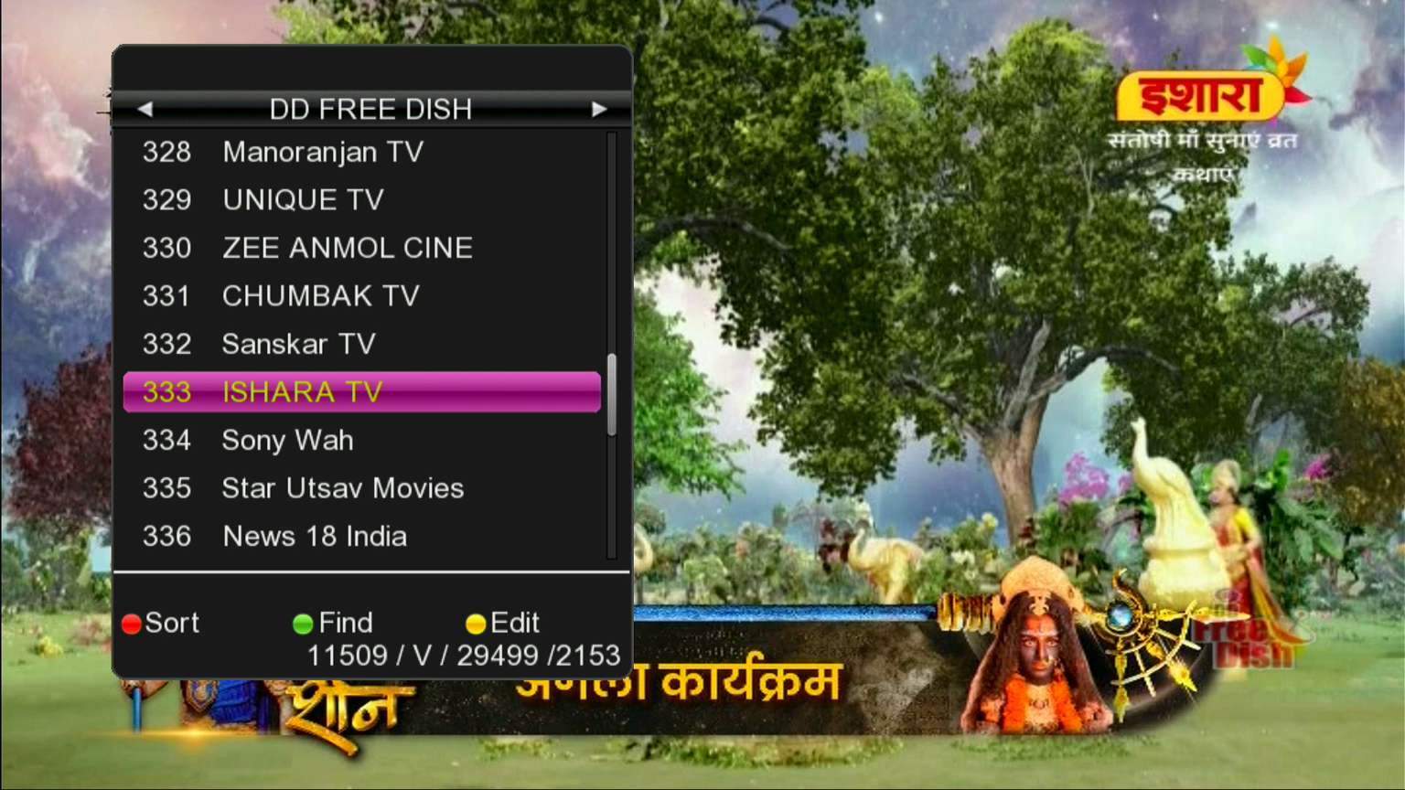 DD Free Dish Channel List 2025 - MPEG-2/4 SD/HD Channels & Services - Sahil Free Dish